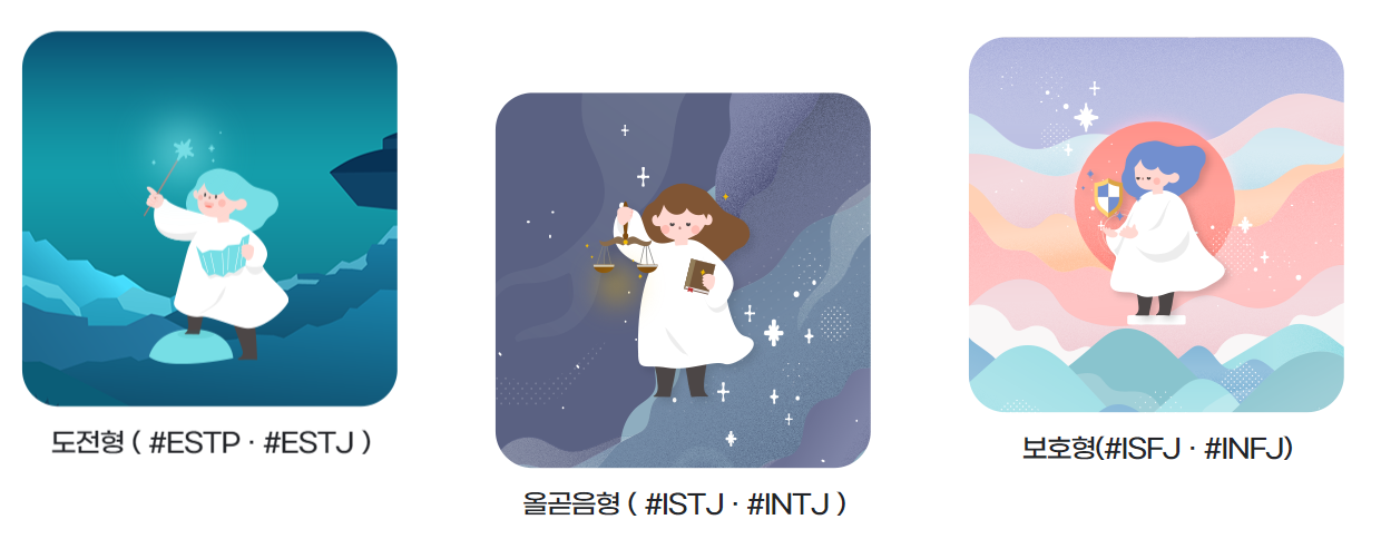 mbti 성격 유형검사 무료 사이트 추천 2군데 알아보기 - 인사이트 허브